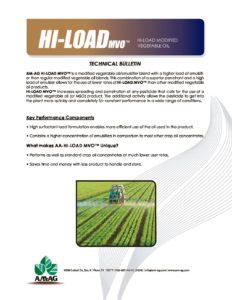 hi-load-bulletin | Am-ag, LLC (es)