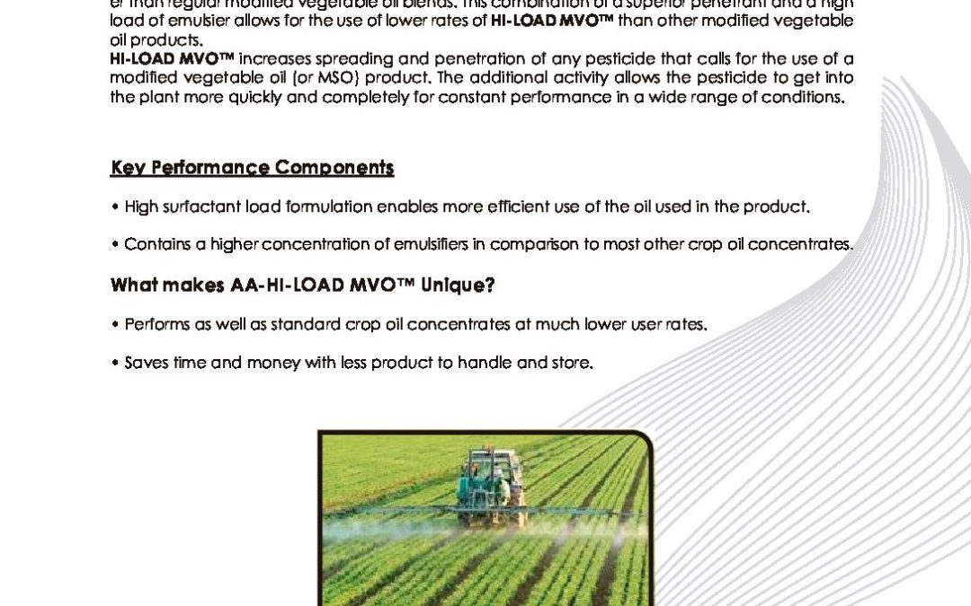hi-load-bulletin | Am-ag, LLC (es)