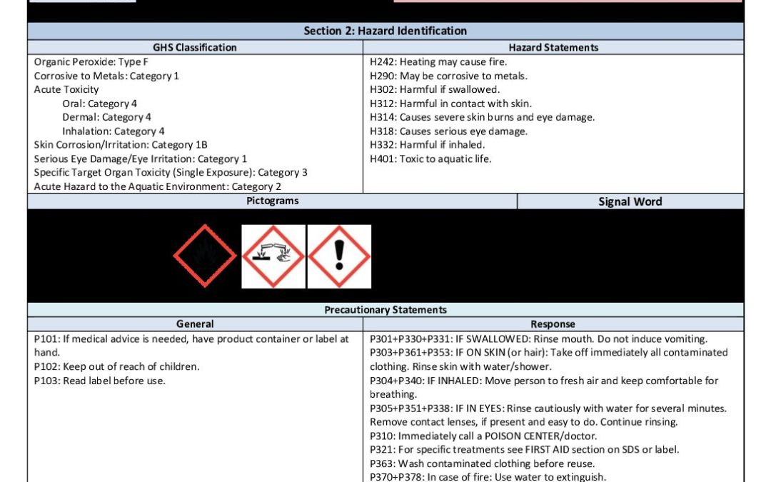 sanidate-15_sds | Am-ag, LLC